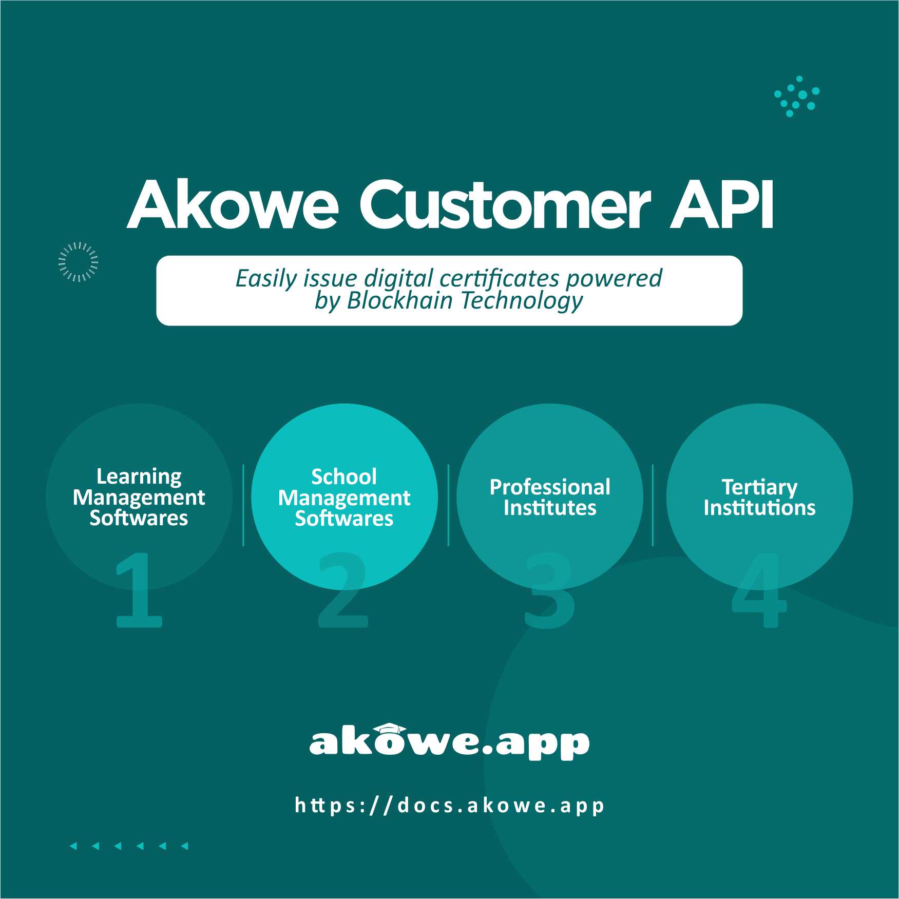 Akowe Customer API - Akowe